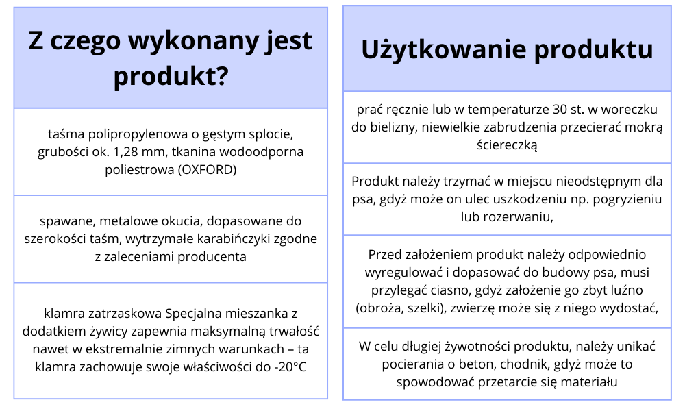 PSIA ROBOTA - Ubieramy najmodniejsze psy w Polsce!